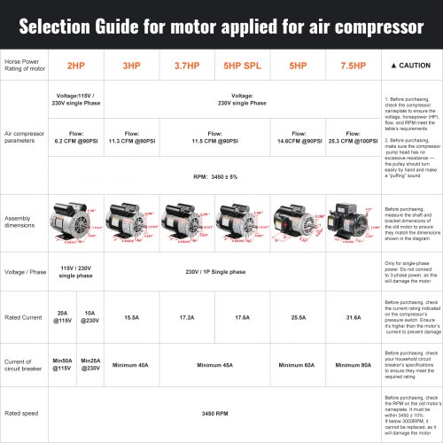 5HP Air Compressor Electric Motor 230V 25A 3450RPM 56Hz Frame CW/CCW ...
