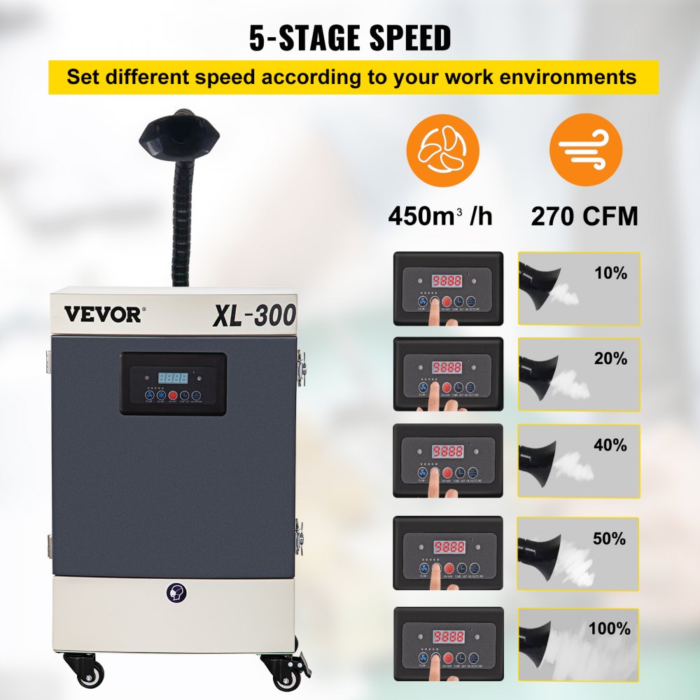 VEVOR Solder Fume Extractor, 330W 270 CFM Smoke Absorber, 6-Stage ...