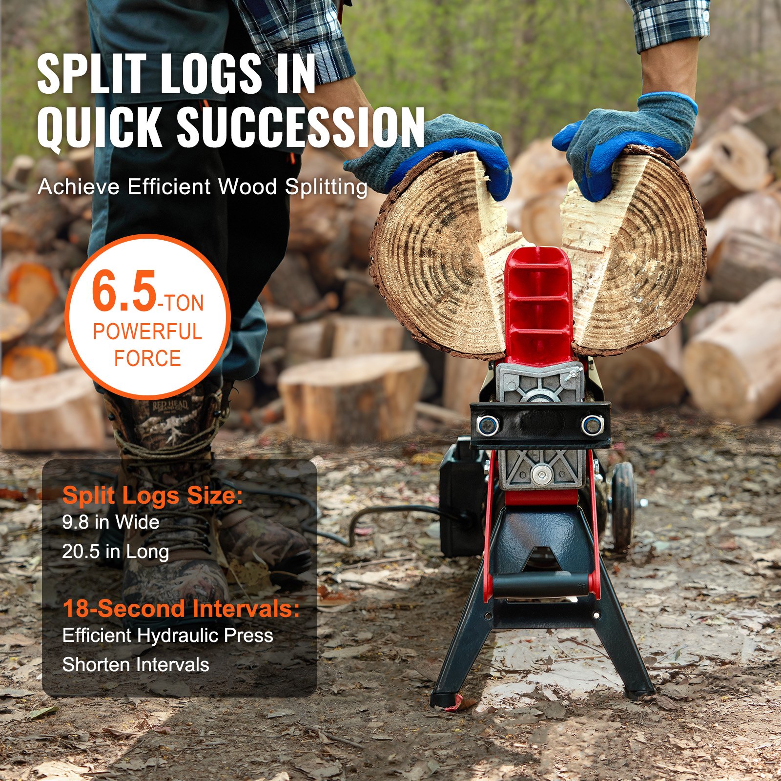 VEVOR 6.5T Force Electric Log Splitter 3400 RPM Log Splitter with 1.75 HP Motor | VEVOR US