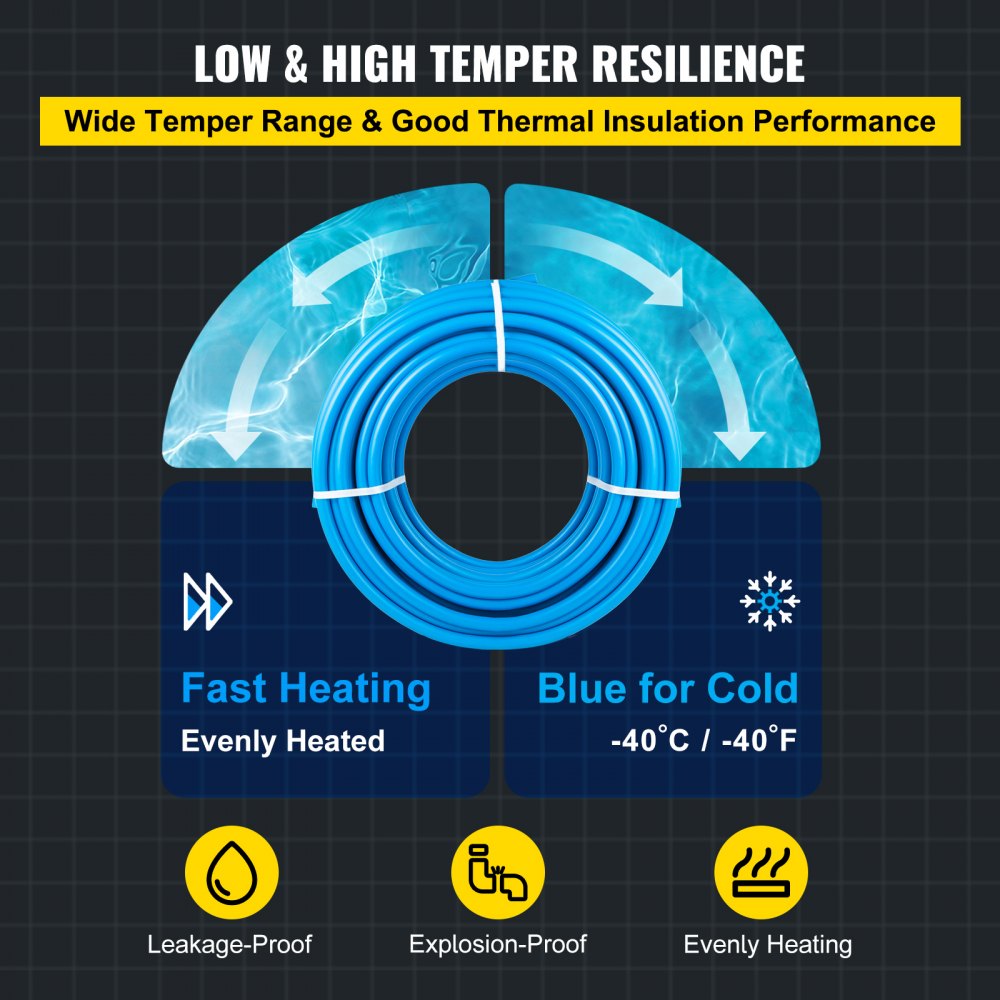 VEVOR Pex Tubing, 1" Pex Pipe 300ft Flexible Pex Hose Non Oxygen ...