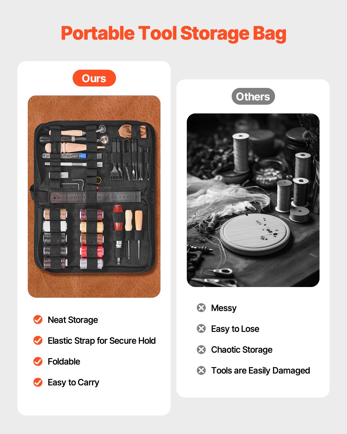 VEVOR Leather Working Tools Kit – 38 Pieces, 50 Sewing