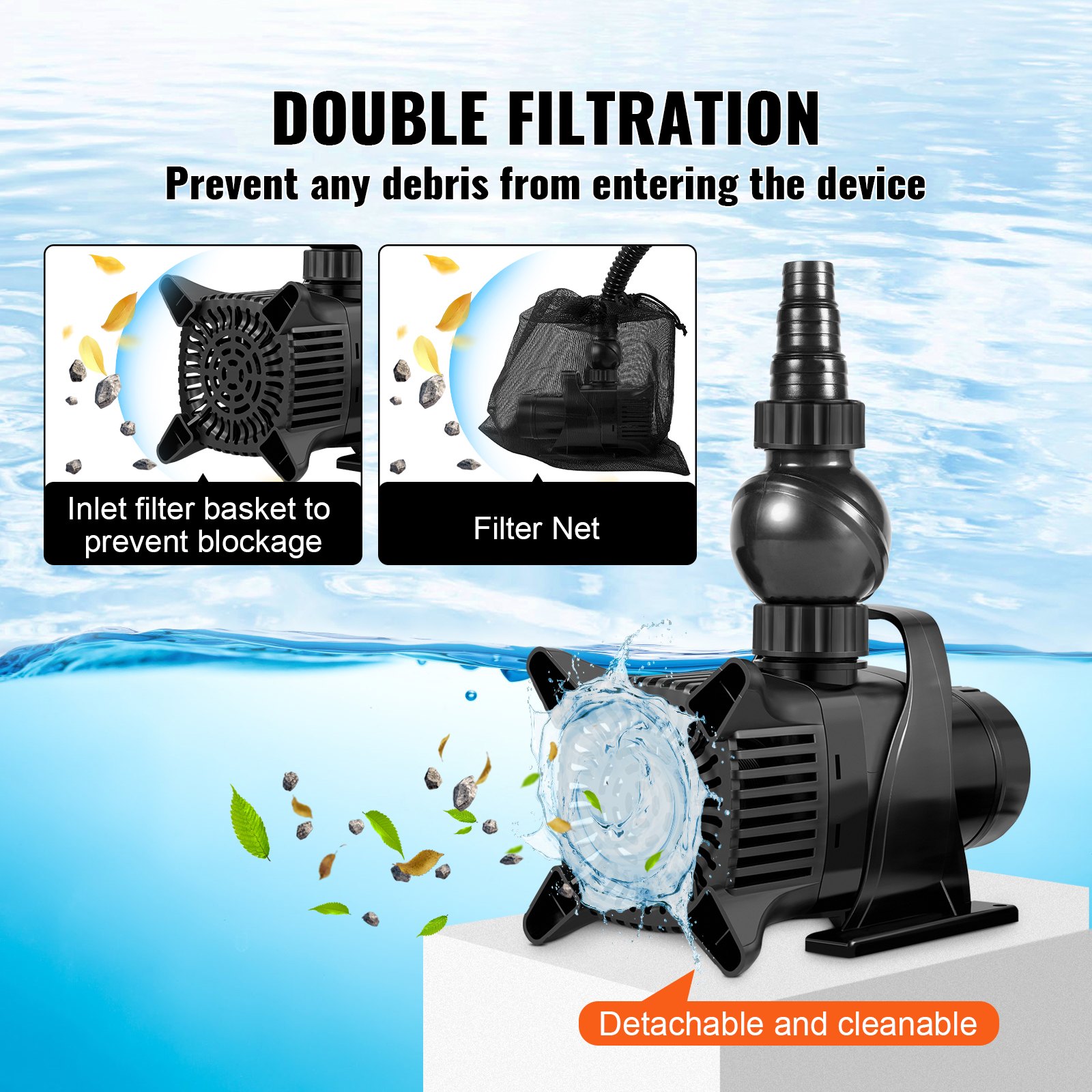 VEVOR Submersible Water Pump 5200GPH Pond Pump 25FT 420W for Waterfall ...