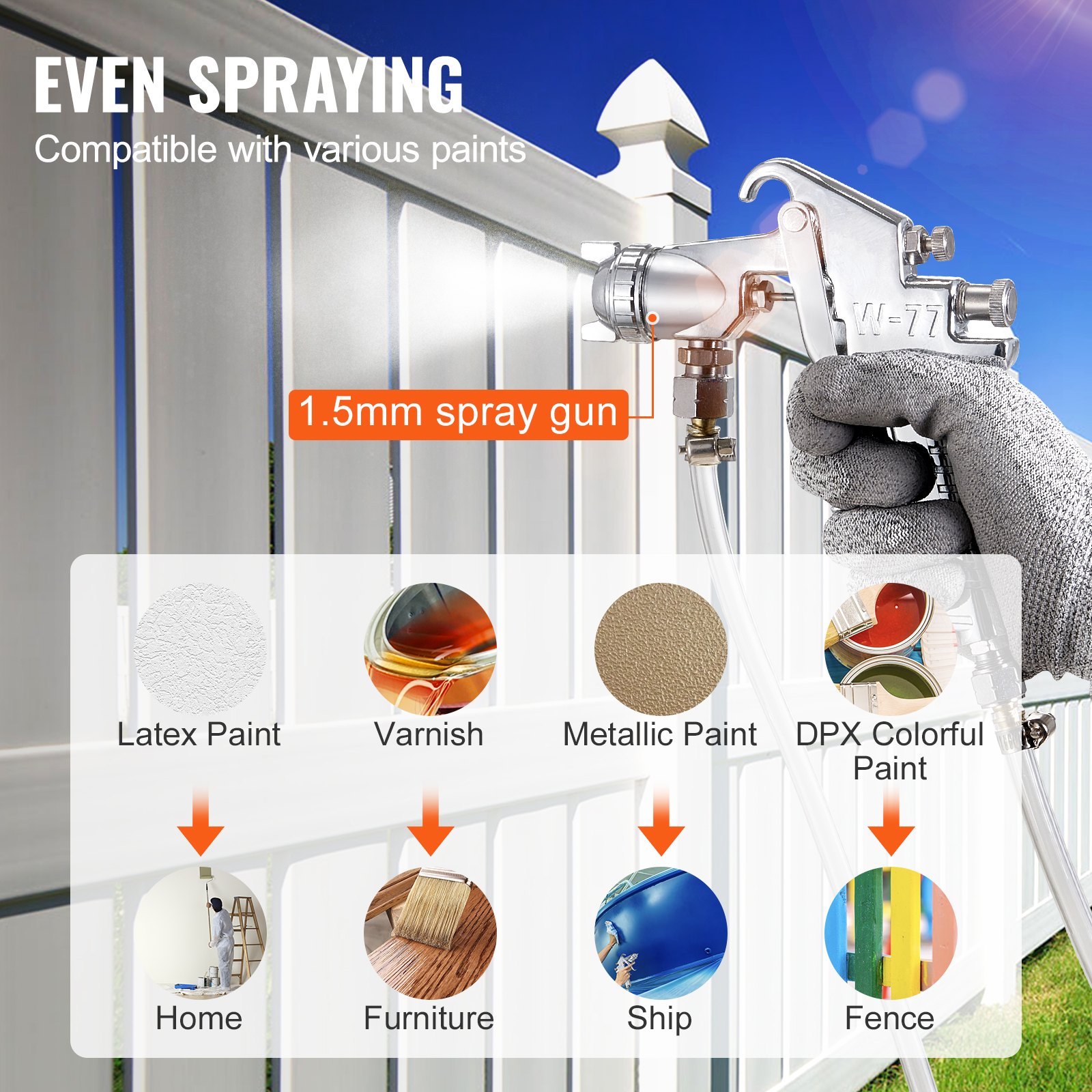 VEVOR Spray Paint Pressure Pot, 10 L/2.5 gal Fully Automatic Stirring ...