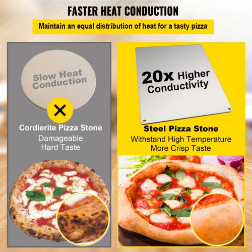 VEVOR Steel Pizza Stone for Oven, Steel Pizza Plate, A36 Steel Baking ...