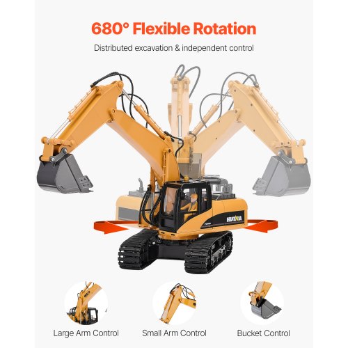 Remote Control Excavator Toy 15 Channel 1:14 Scale RC Excavator Digger ...