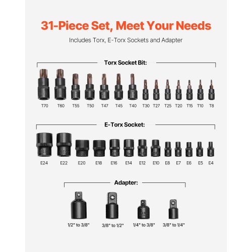 Torx Bit Socket and External Torx Socket Set 31-Piece T8-T70 and E4-E24 ...