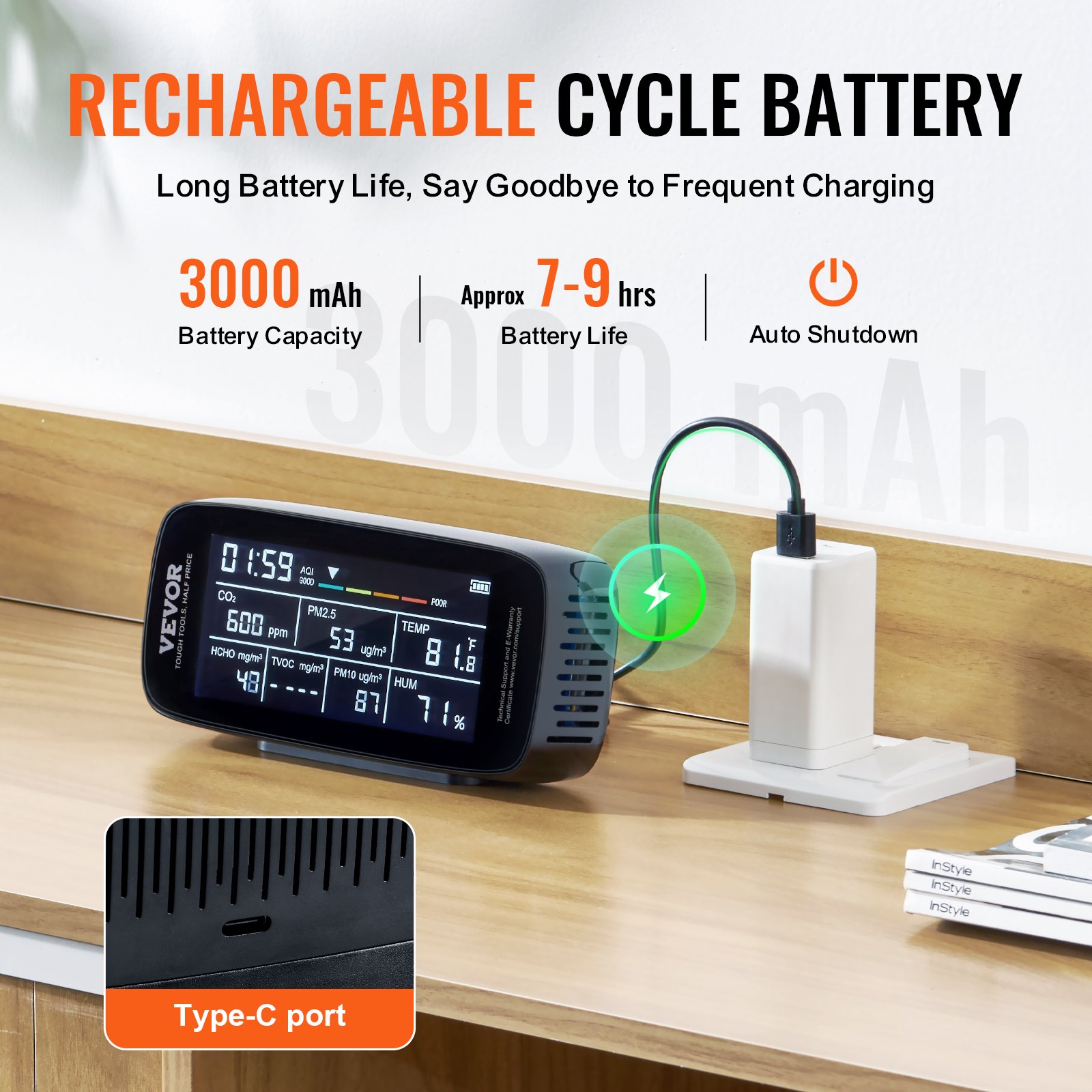 VEVOR Air Quality Monitor 9-IN-1, CO2, Temperature, Humidity ...