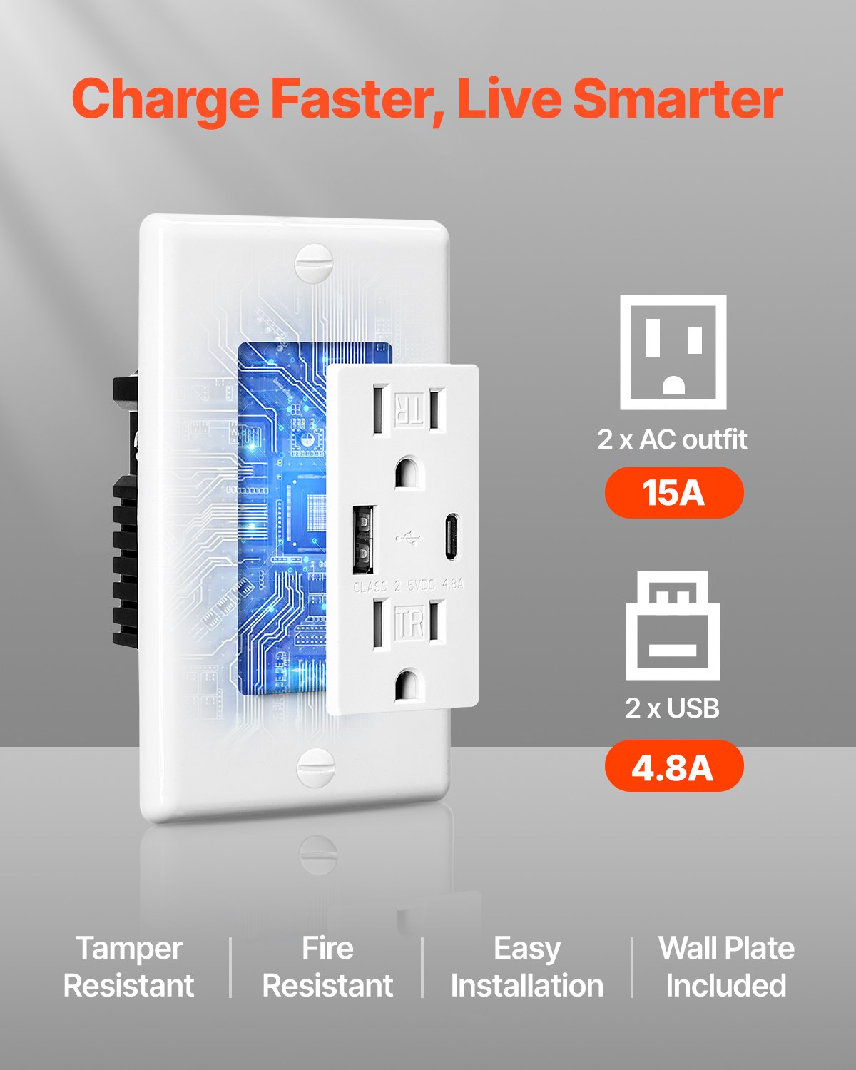 VEVOR USB Wall Outlet – 24W, Type C & A Ports, 2 AC, White