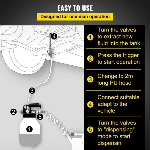 VEVOR Transmission Fluid Pump 2 Way ATF Refill System Dispenser, Oil ...