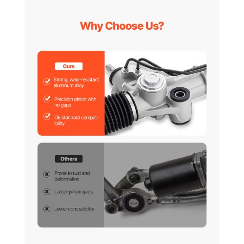 Hydraulic Power Steering Rack and Pinion 1996-2002 Toyota 4Runner V6 3 ...