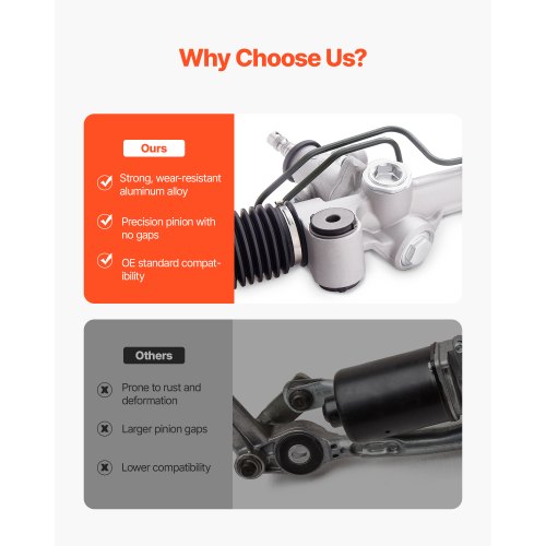 Hydraulic Power Steering Rack and Pinion Fit 2004-2006 Lexus RX330 ...