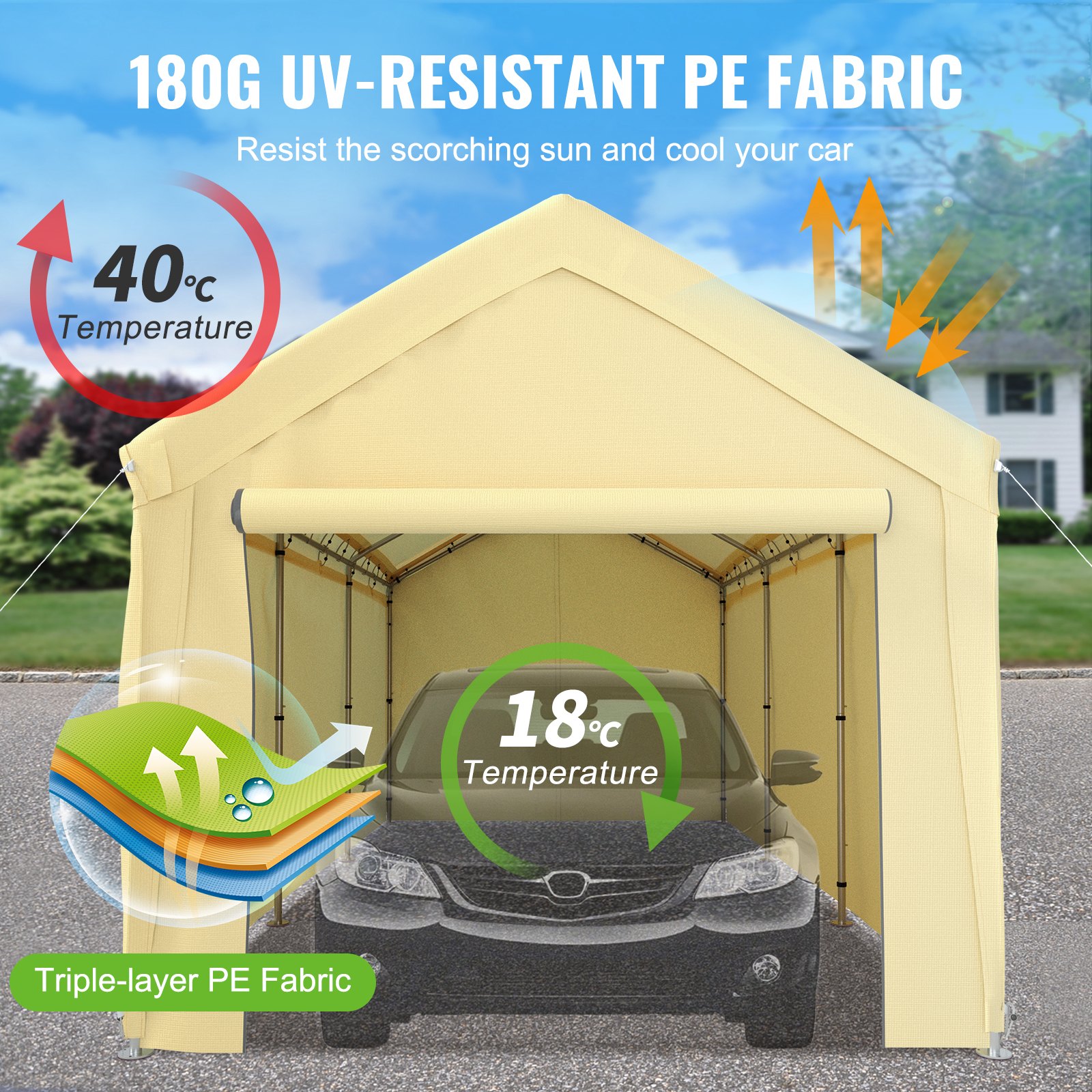 VEVOR Carport Canopy Car Shelter Tent 10 x 20ft with 8 Legs and ...