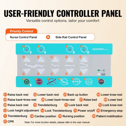 VEVOR Premium 5 Function Full Electric Hospital Bed, ICU Electric ...