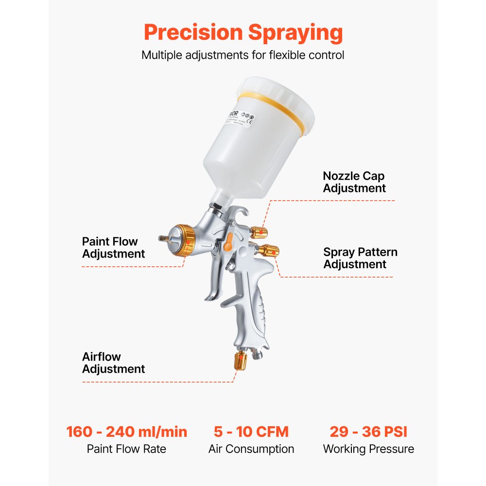 VEVOR HVLP Air Spray Gun, Gravity Feed Paint Sprayer Gun with 3 Nozzles ...