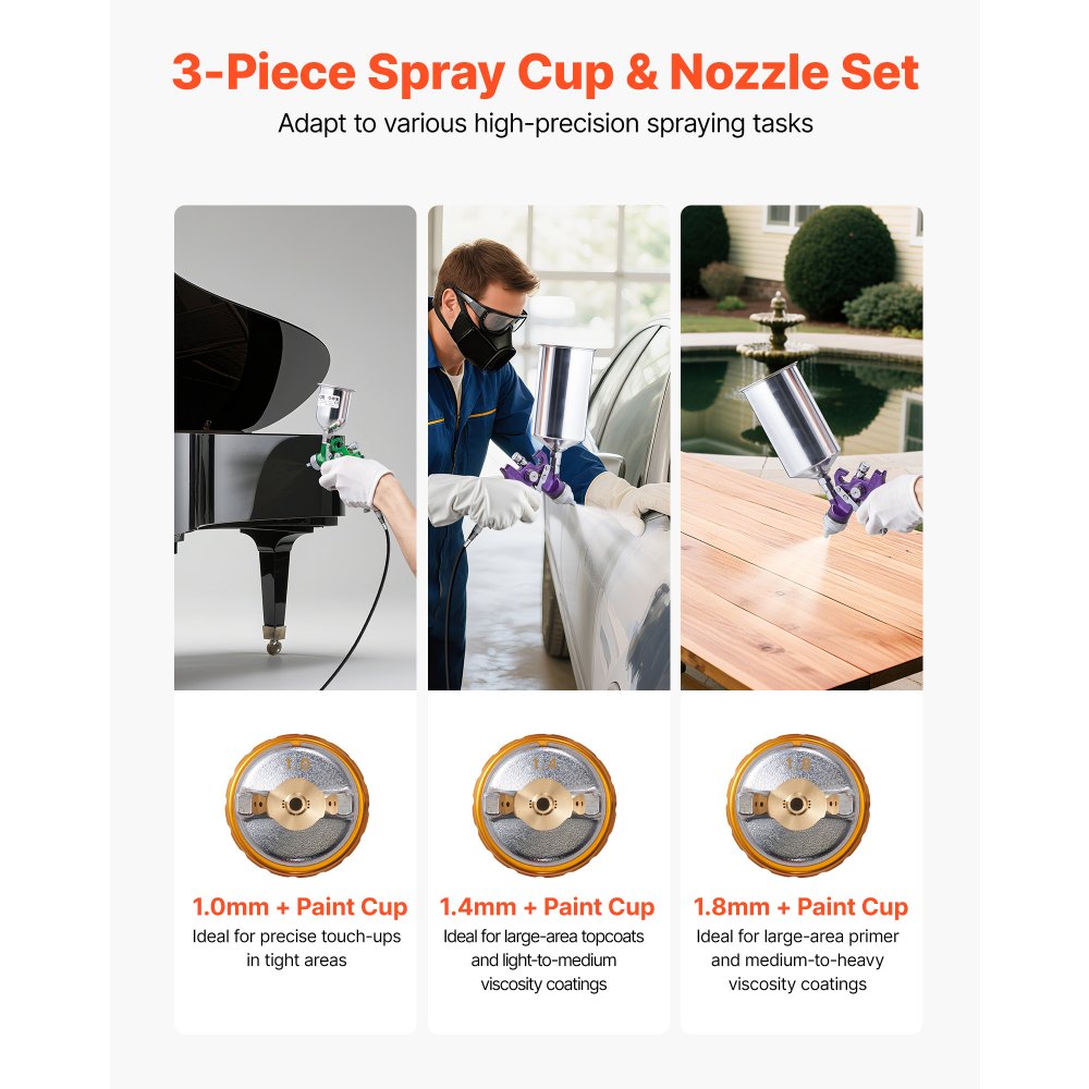 VEVOR High Quality Spray Gun Kit with 3 Nozzles and Cups