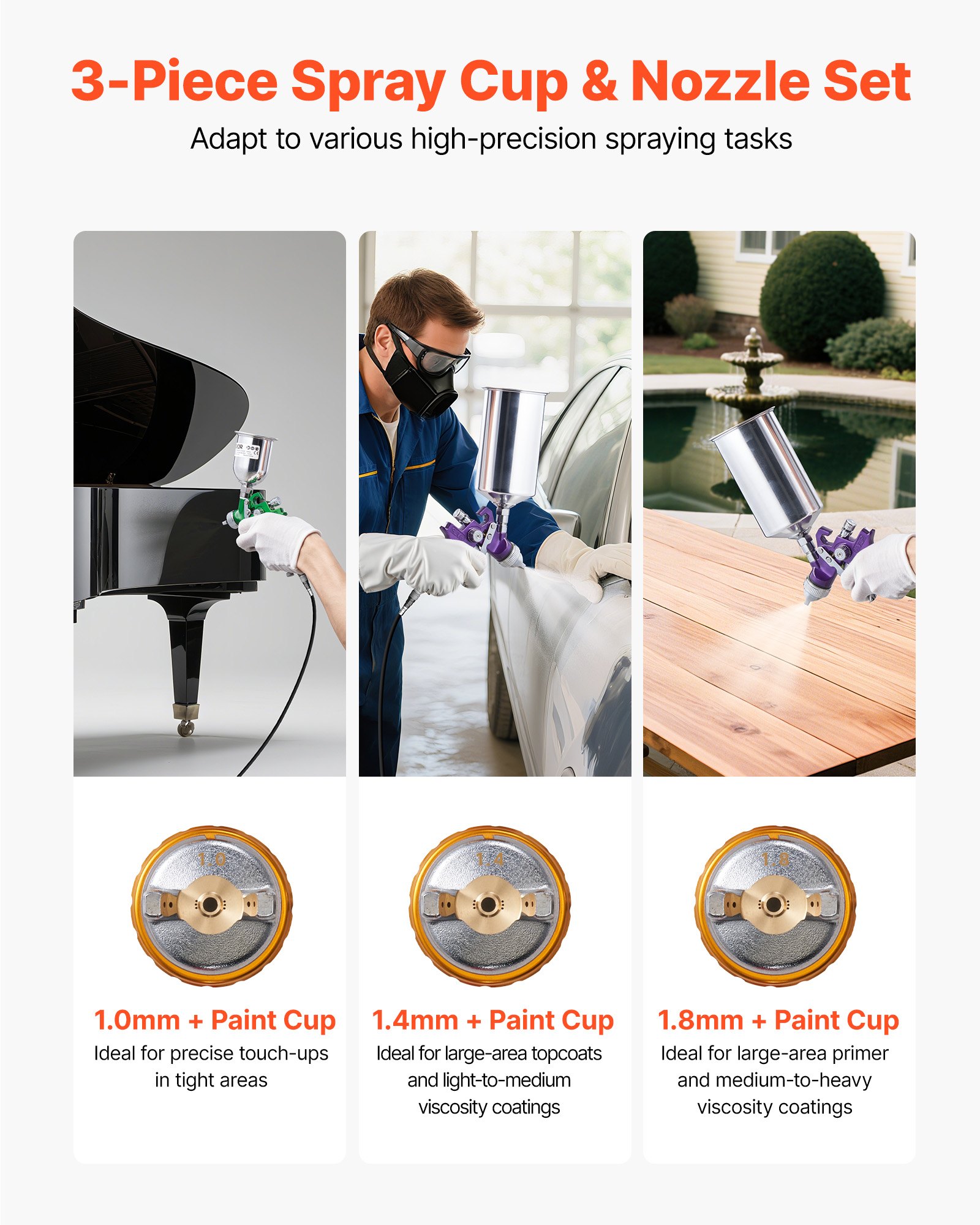 VEVOR High Quality Spray Gun Kit with 3 Nozzles and Cups