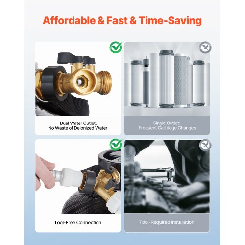 VEVOR Spotless Deionized Water System Car Wash System with Handheld TDS ...
