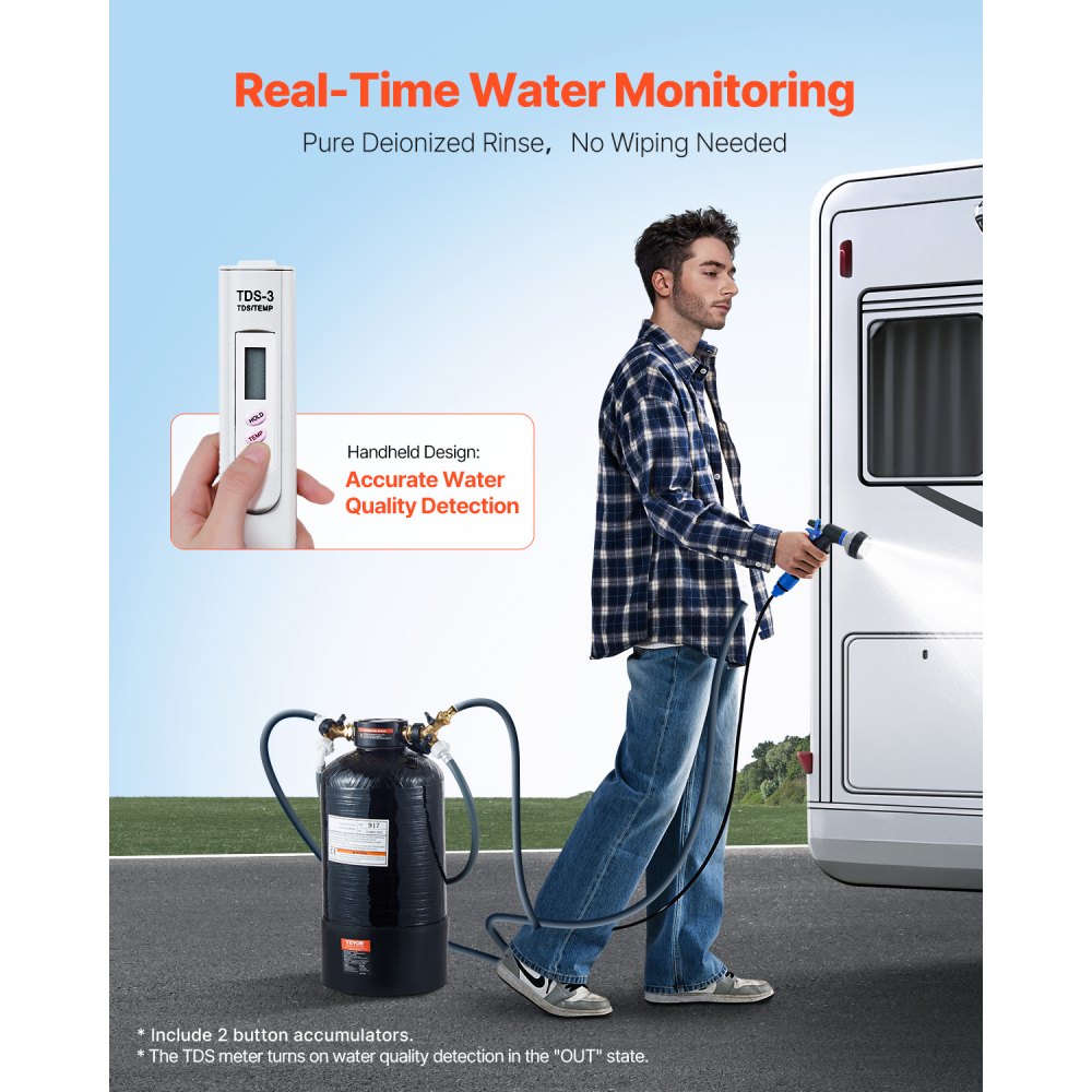 Spotless Deionized Water System Car Wash System with Handheld TDS Meter ...
