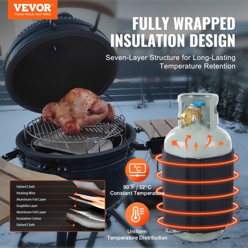 VEVOR Insulated Band Style Gas Cylinder Warmer, Fits 40 lbs Gas Tanks ...