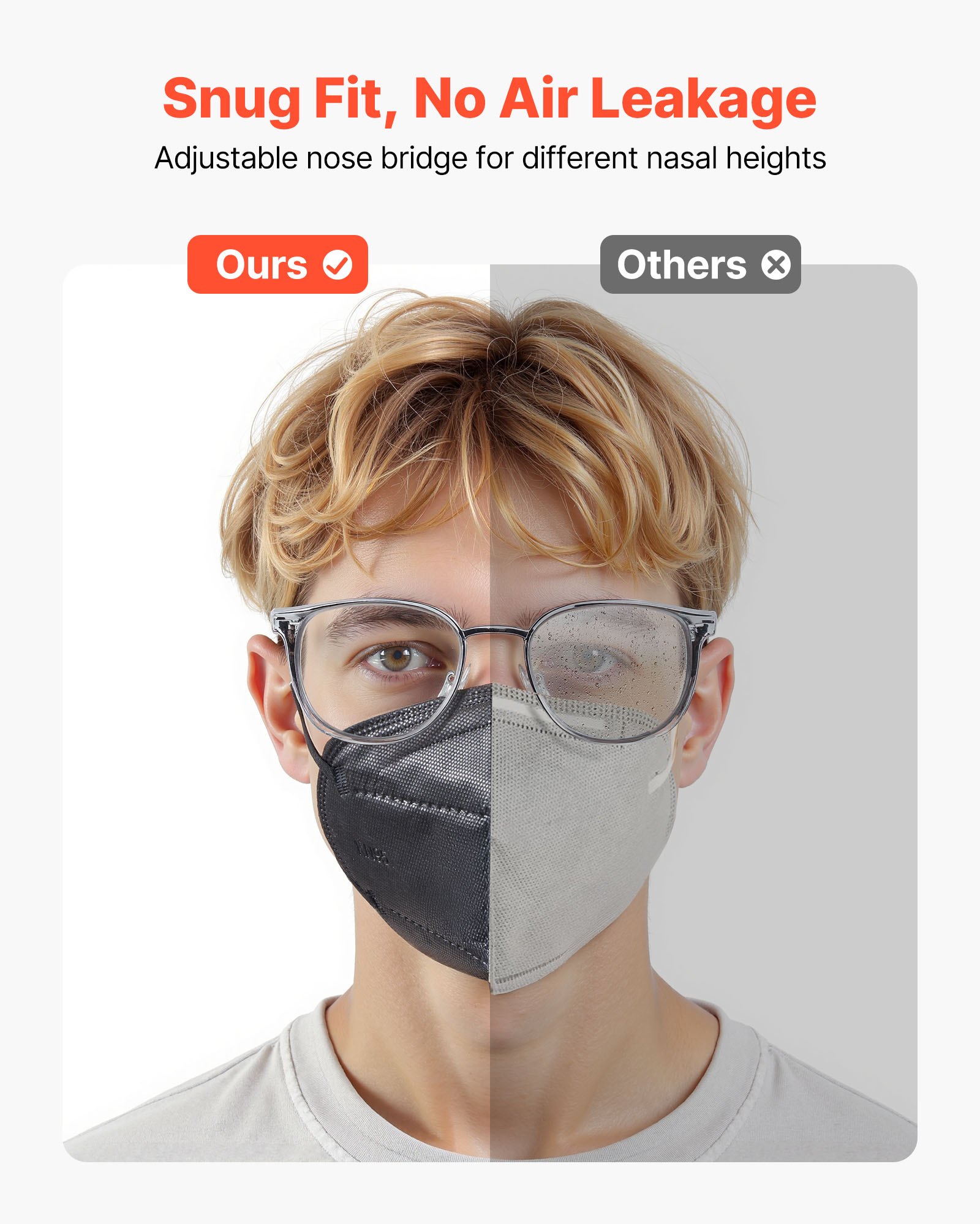 VEVOR Allergy Mask N95 – 50 Pack, 5 Layers, Black