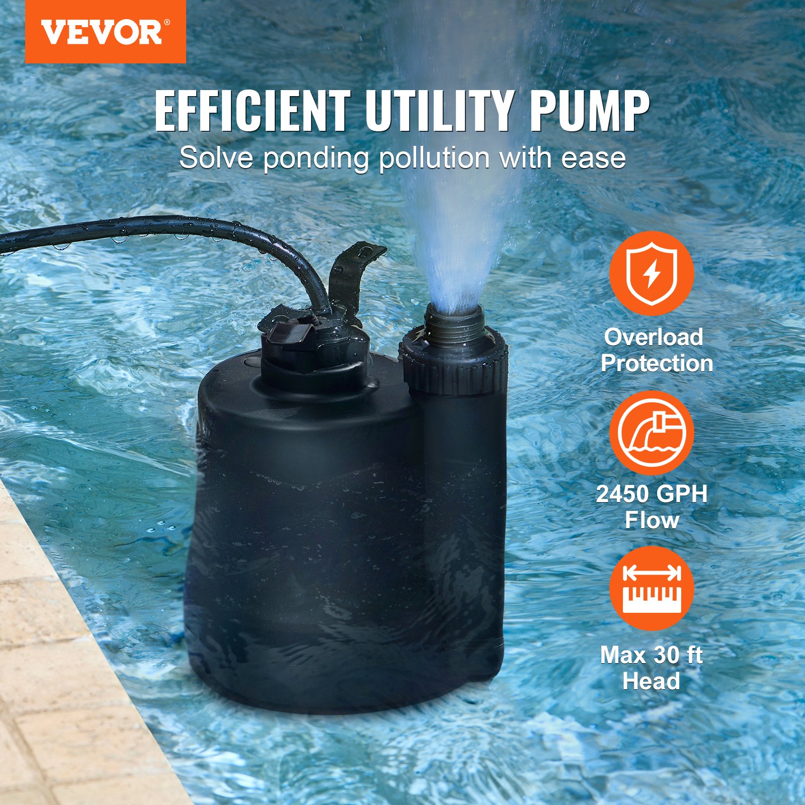 VEVOR Utility Pump, 1/3 HP, 2450 GPH High Flow, 30 ft Head, Sump Pump Submersible Water Pump ...