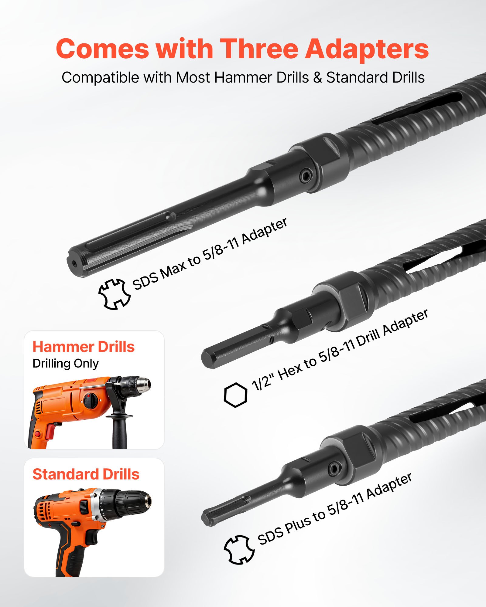 VEVOR 1 Inch Core Drill Bit – 9.5", 5/8-11, 3 Adapters