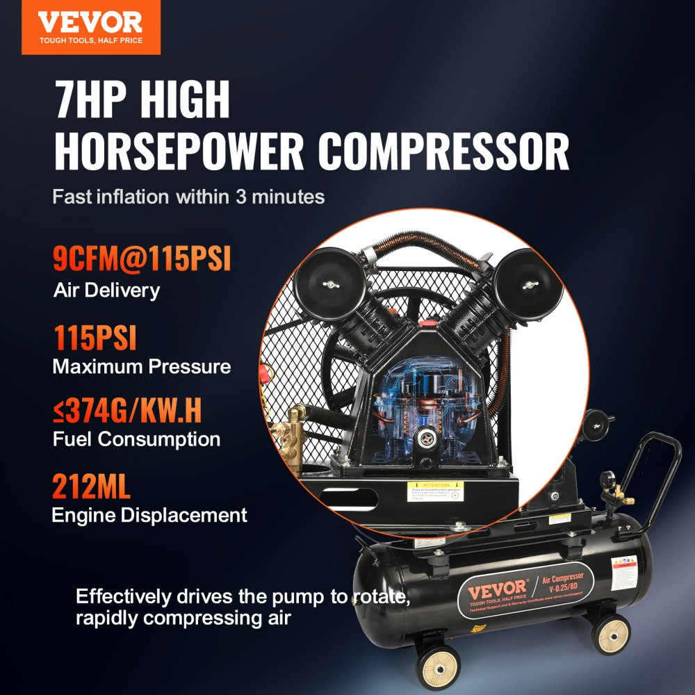 VEVOR 21 Gallon Gas Powered Air Compressor, 7HP 9CFM@115PSI Air ...