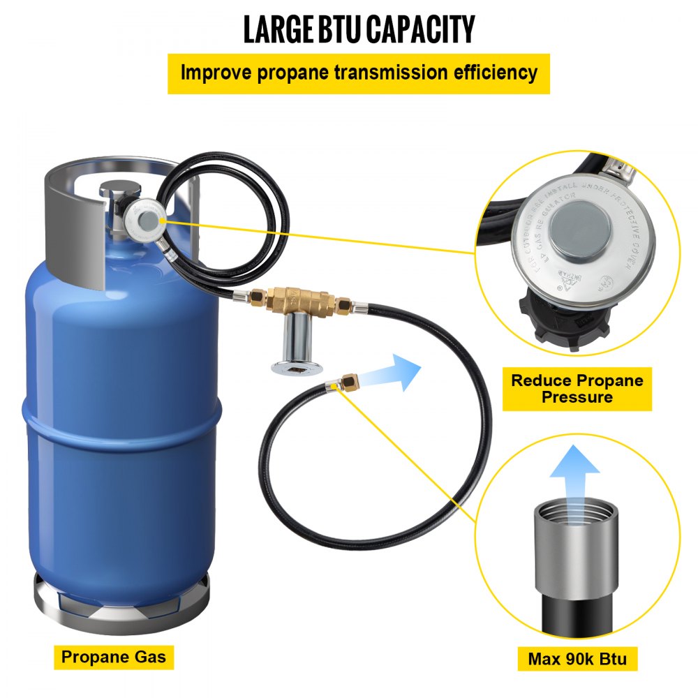 VEVOR Fire Pit Installation Kit, 90K BTU Max Propane Fire Pit Hose Kit ...