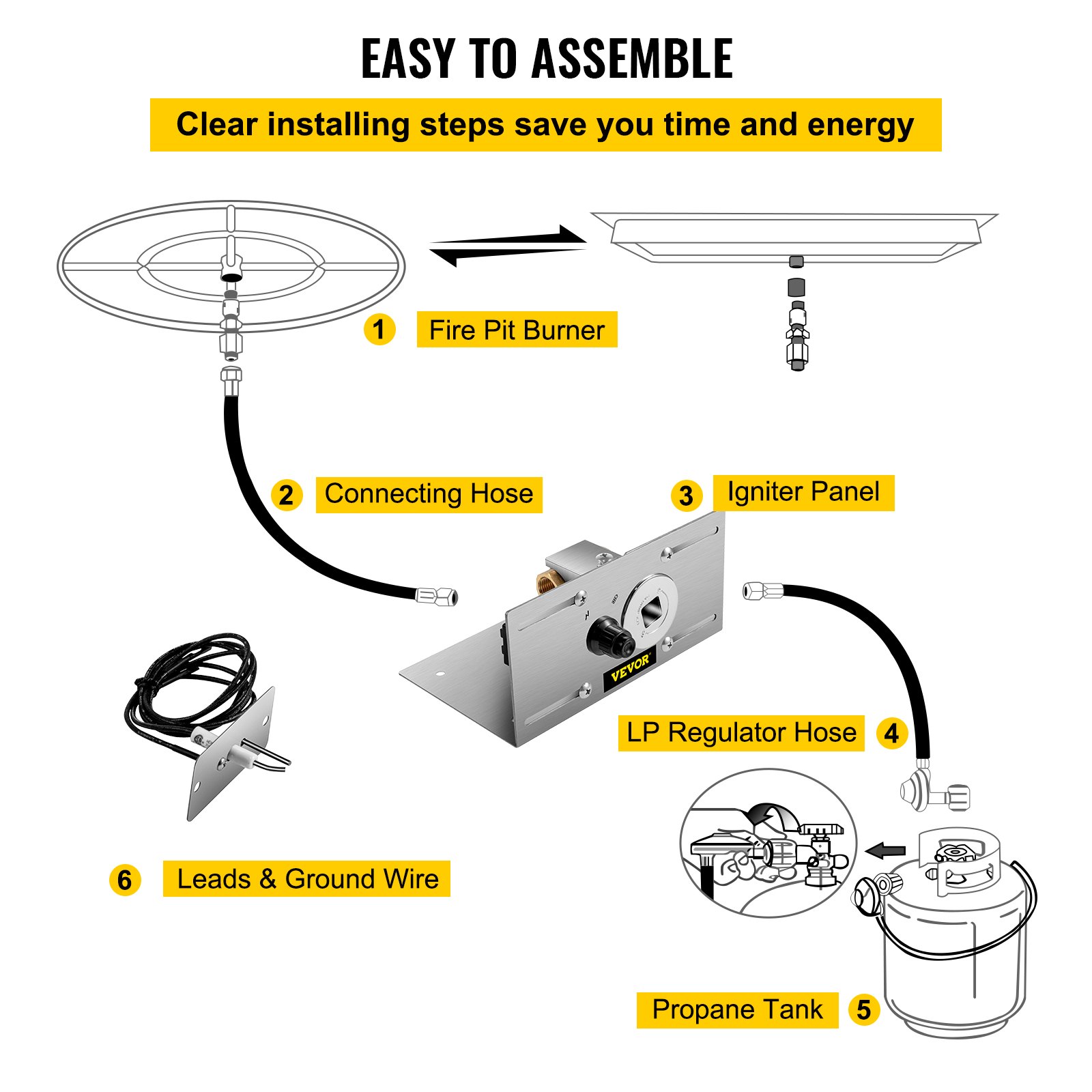VEVOR Fire Pit Gas Burner Spark Ignition Kit, 300K BTU Fire Pit ...