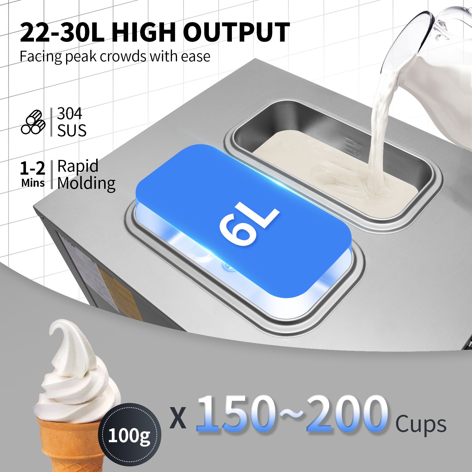VEVOR Commercial Ice Cream Maker, 22-30L/H Yield, 2200W Countertop Soft ...