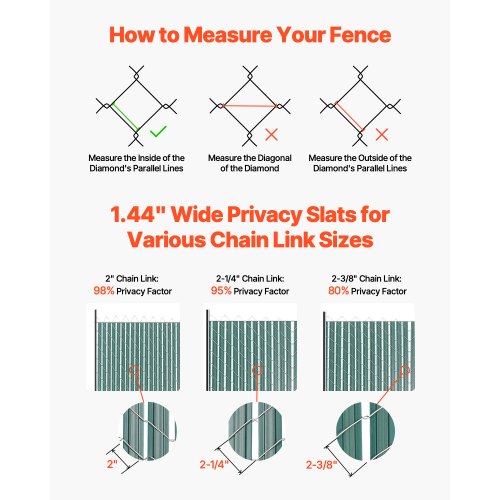 Chain Link Fence Privacy Slats Double-Wall with Wings for 4' High Fence ...