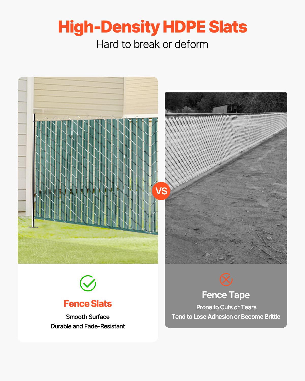 VEVOR Bottom Locking Privacy Slats, Double-Wall Vertical Bottom-Locking ...