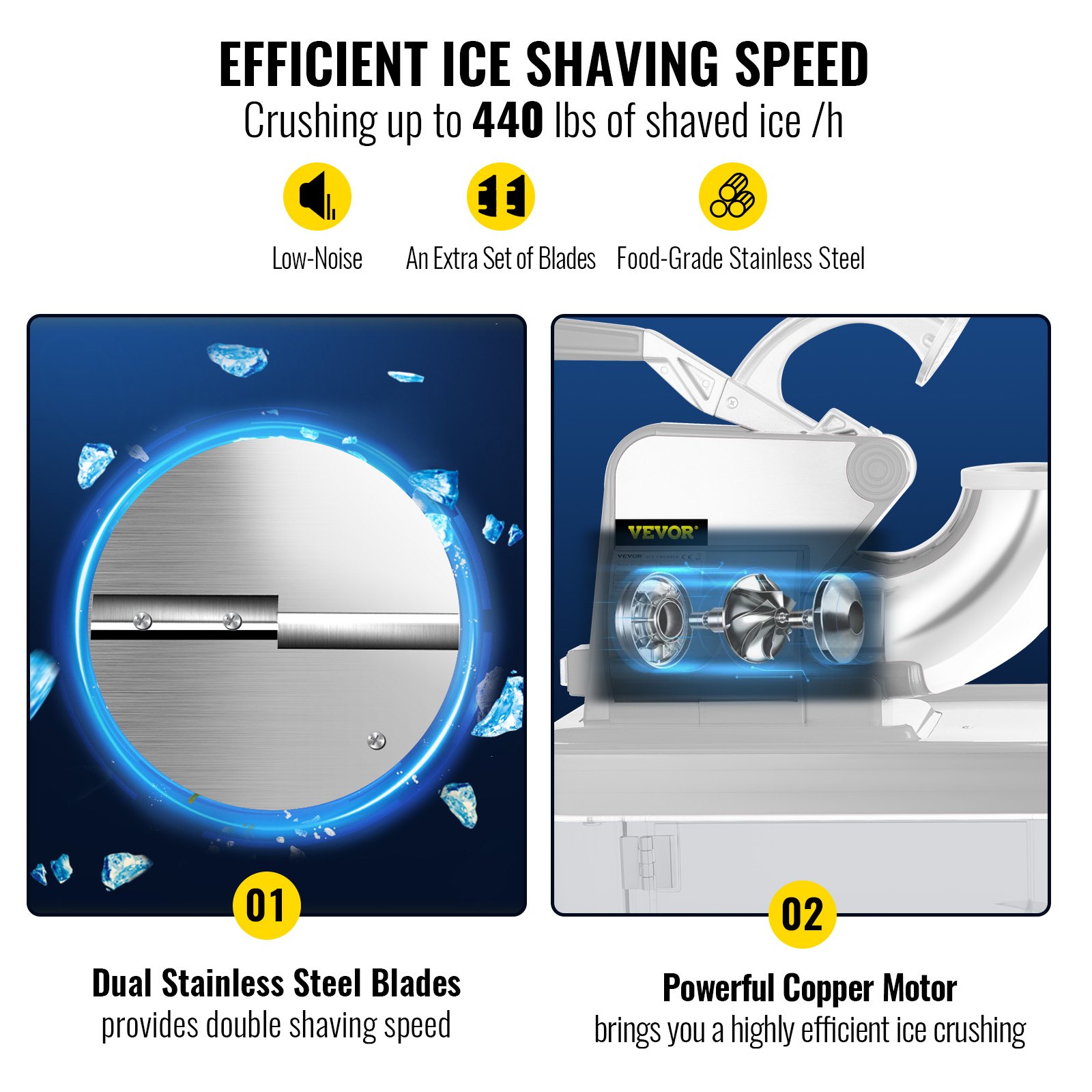 VEVOR 110V Commercial Ice Crusher 440LBS/H, ETL Approved 300W Electric ...