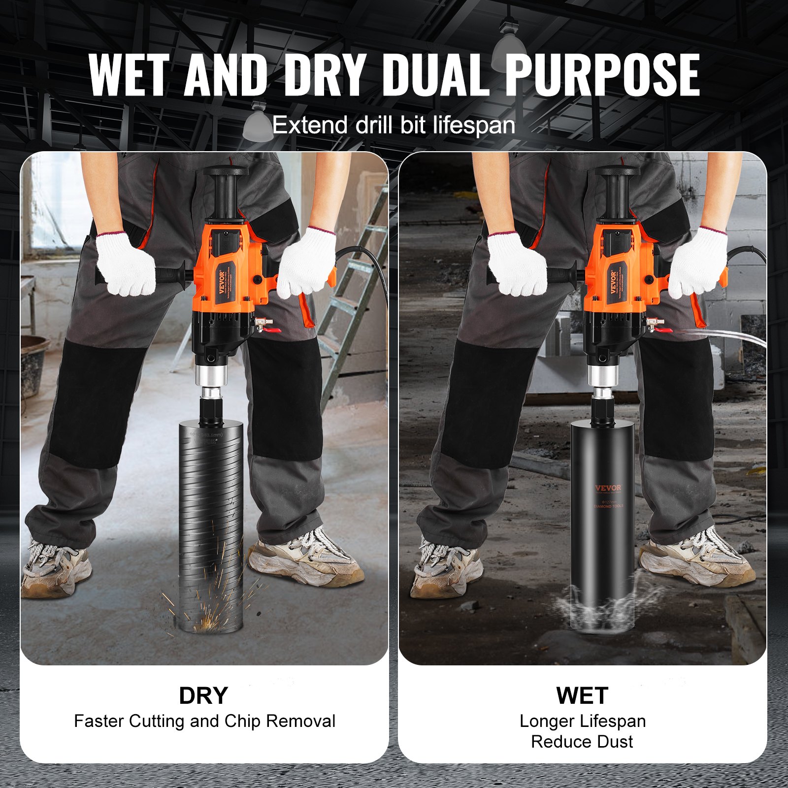 VEVOR Core Drill Machine 2.03-18 cm Dia 2600W Handheld Core Drill Rig ...