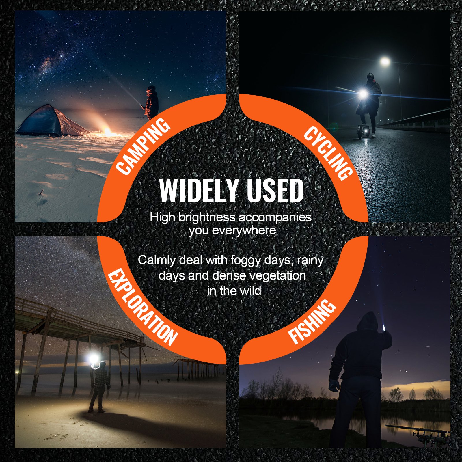 VEVOR 2 Pack Flashlights 3000 High Lumens 5 Modes Adjustable Focus ...