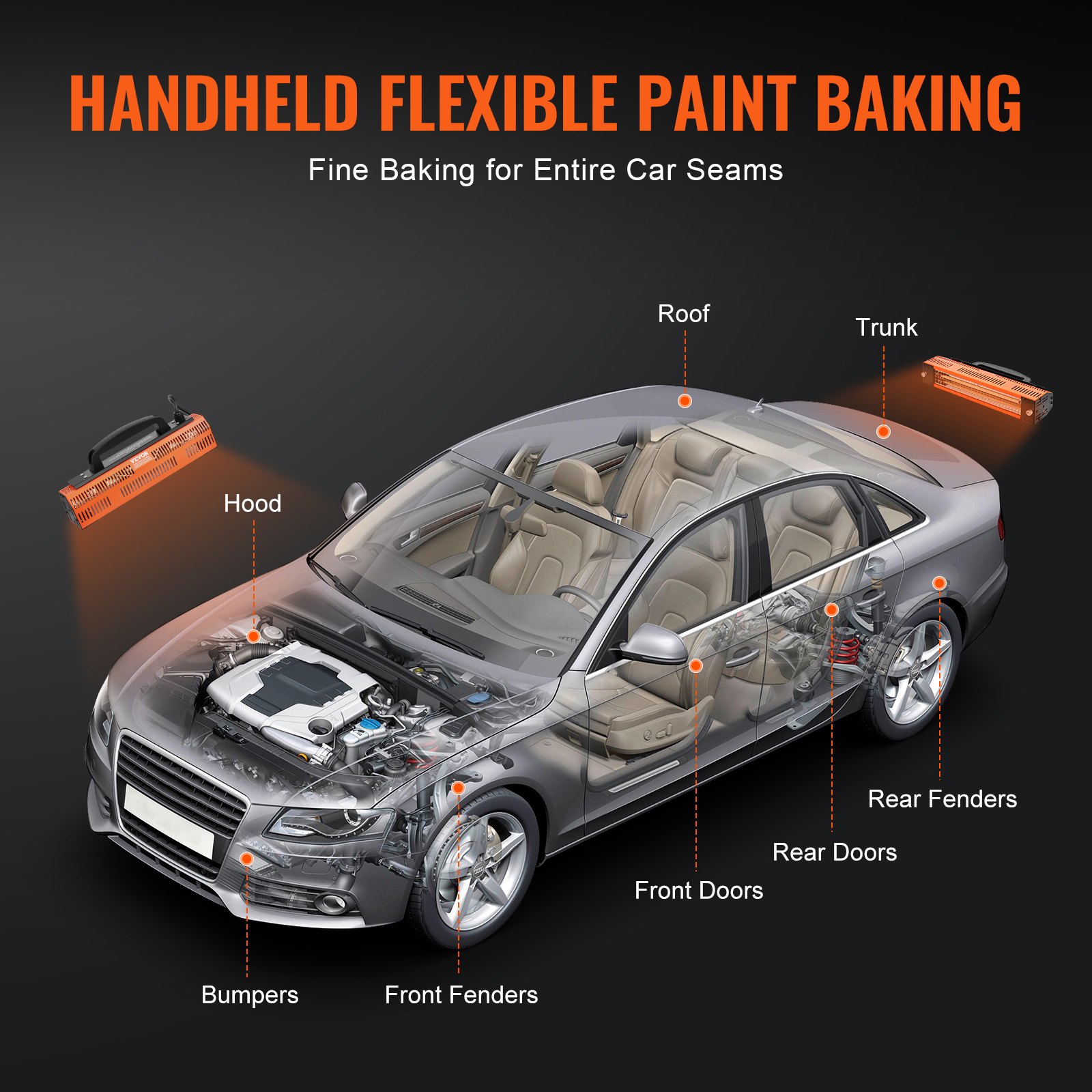 VEVOR Infrared Curing Lamp, 1000W High Power, Handheld Auto Heating Car ...