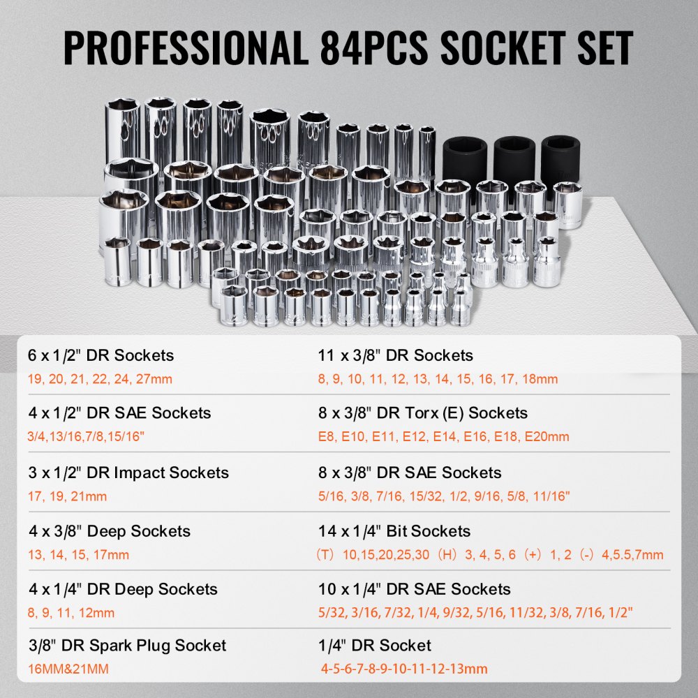 121-Piece Mechanics Tool Set 1/4" 3/8" 1/2" Drive Sockets SAE and ...