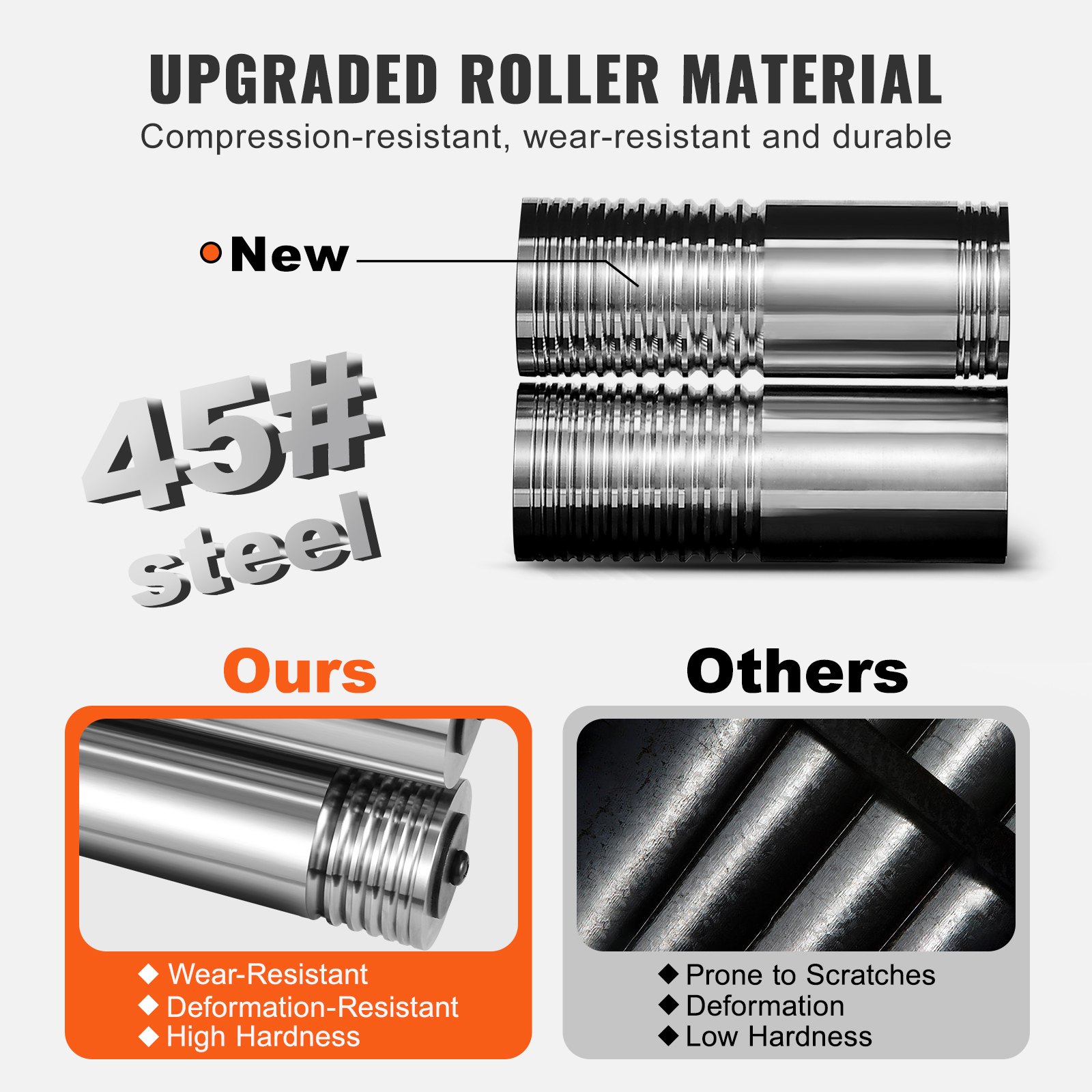 VEVOR Rolling Mill, 2.24"/57 mm Jewelry Rolling Mill Machine, 1: 2 Gear ...