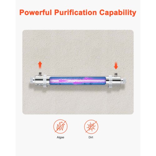 VEVOR UV Water Purifier, 25W 6GPM, 110V Versatile Ultraviolet Water ...