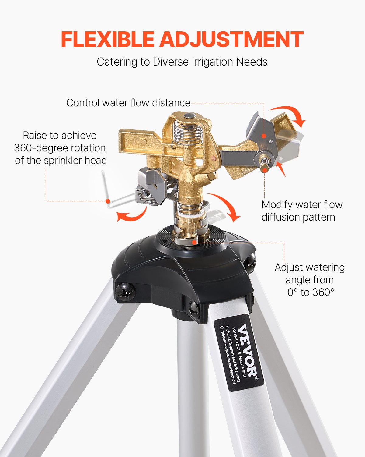 Tripod Sprinkler 360° Spray Heavy Duty Sprinklers for Lawn Garden Gray ...