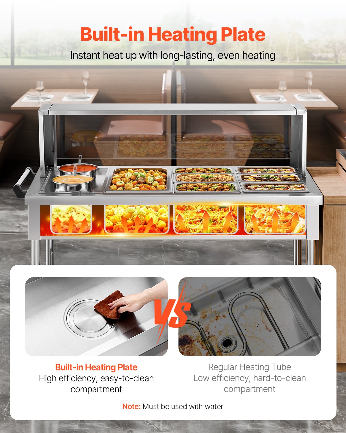 7 Pans + 2 Pots Commercial Food Warmer Steam Table with Undershelf ...