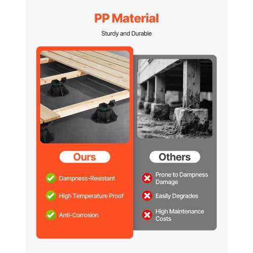 8 Pcs Adjustable Deck Support Pedestal Deck Foundation Base Rising 3.54 ...