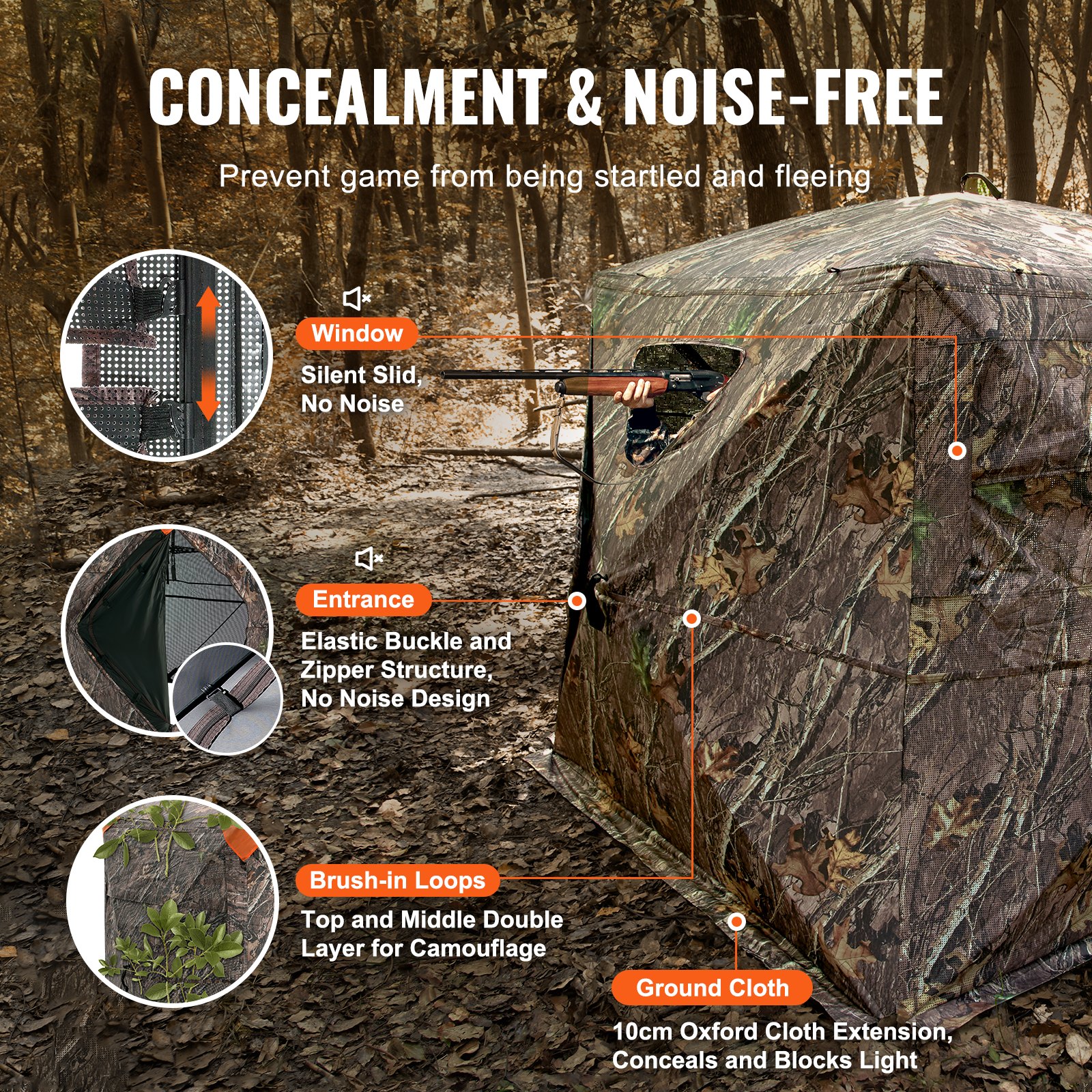 VEVOR Hunting Blind, 270° See Through Ground Blind, 4-5 Person Pop Up ...