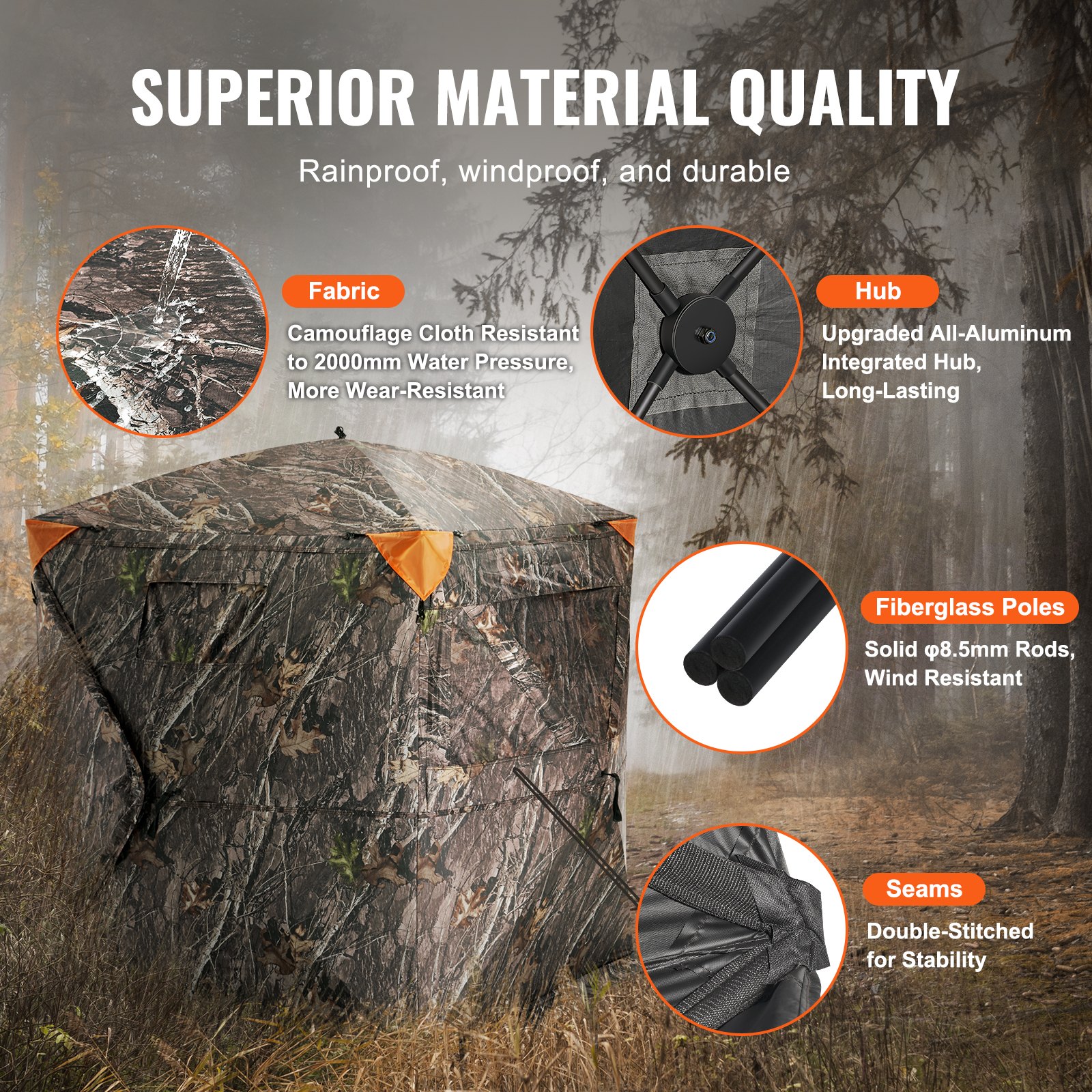 VEVOR Hunting Blind, 270° See Through Ground Blind, 1-2 Person Pop Up ...