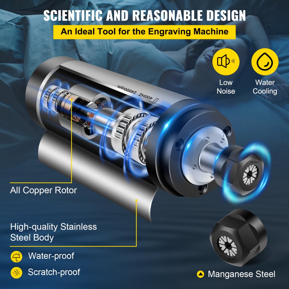 VEVOR VFD CNC Spindle Motor Kits 110V CNC Spindle Motor Kits 2.2KW ...