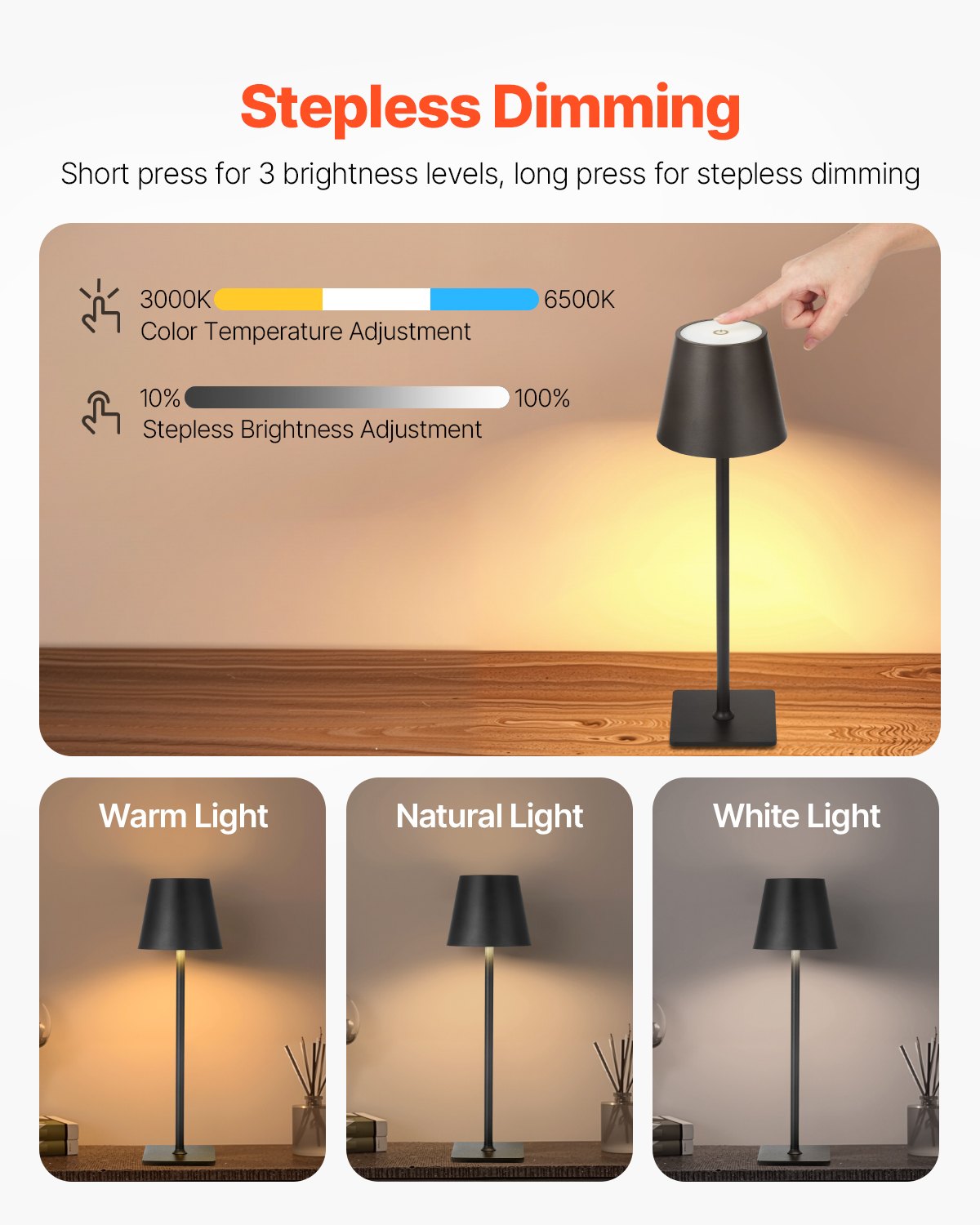 VEVOR Cordless Table Lamp, 2-Pack, 5200mAh Built-in Rechargeable ...