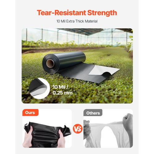 VEVOR 10 Mil Plastic Sheeting Heavy Duty 10' x 65', Thick Plastic ...