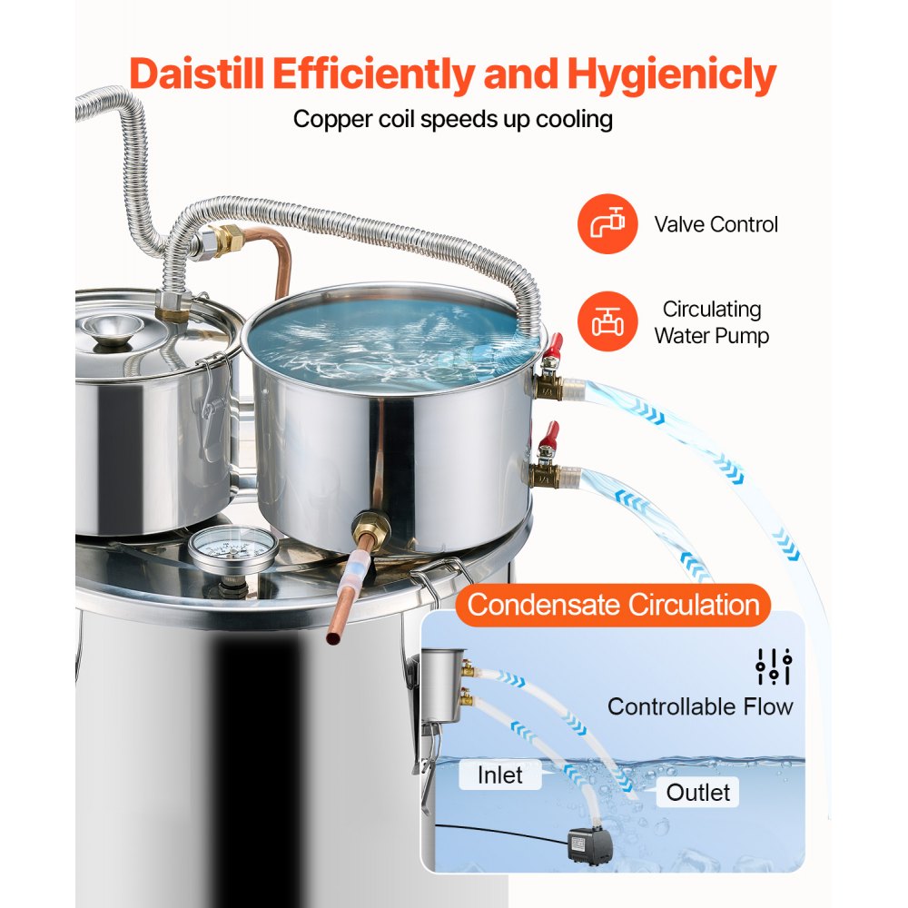 VEVOR 8 Gallon Still - Dual Condenser, 30 L, Multiple Sizes