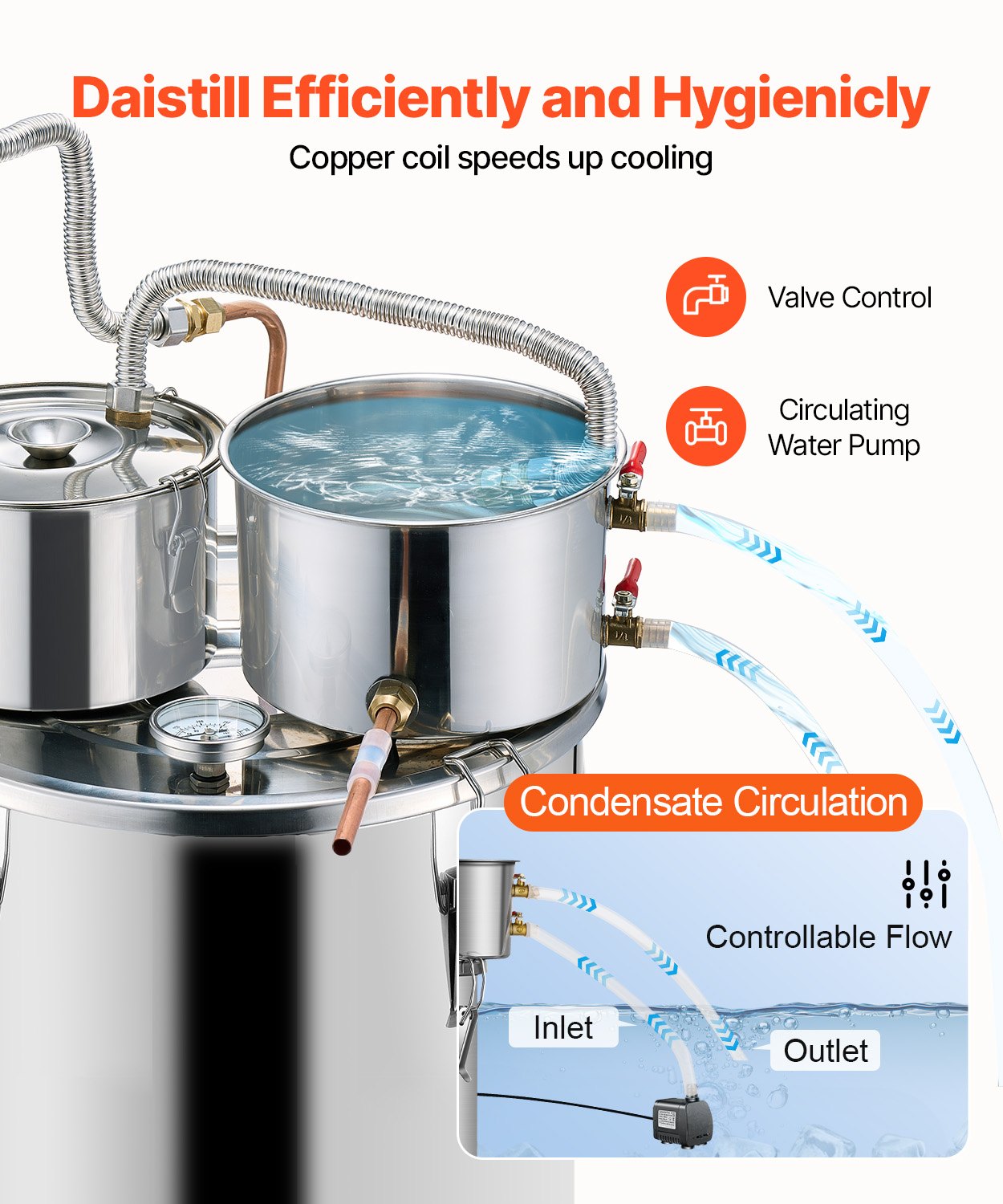 VEVOR Alcohol Still, 8 Gal / 30 L Stainless Steel Water Alcohol ...