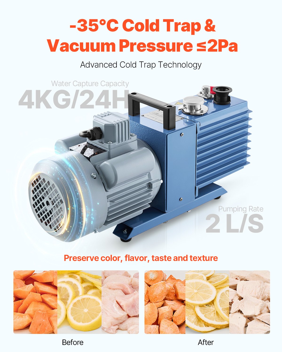 VEVOR Vacuum Freeze Dryer Machine, 8.8-13.2 LBS/Batch Food Freeze ...